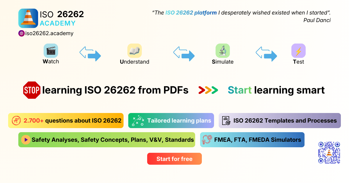 ISO 26262 Online Training & Certification Course | Start Free Trial